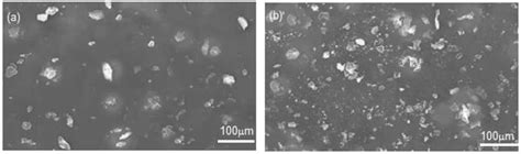 Table 1 From Comparison Of Experimental And Theoretical Cte Of Al H Bn Metal Matrix Composites