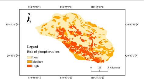 Figure 1 From Targeting The Critical Source Areas Of Phosphorus Based On Hydrological Sensitive