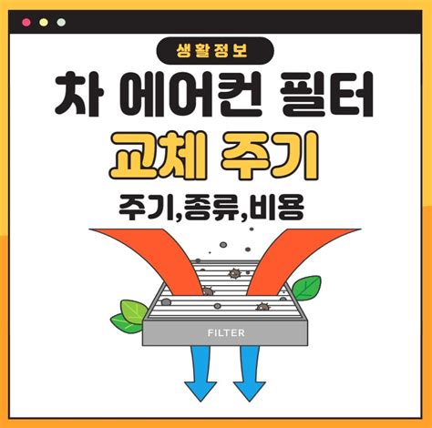 자동차 에어컨 필터 교체주기종류 비용차량용 필터 비교 추천