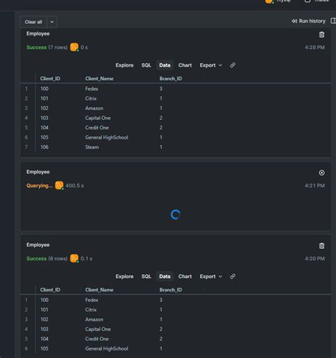 Updating Table Query Runs Forever And No Output In Console Rsql