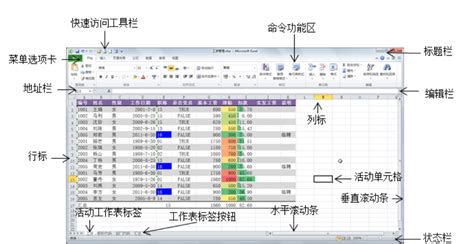 excel2010（详细解析） csdn博客
