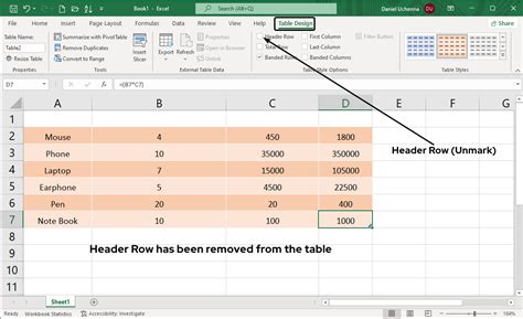 formatting tables