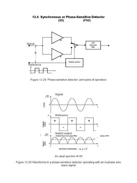 synchronous or phase sensitive detector pdf detector radio