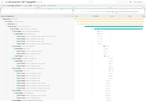 Release 510 Survivor De Onesait Platform Onesait Platform Community
