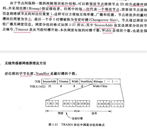 无线传感器网络原理及方法｜无线传感器网络与应用｜清华大学出版社 许毅｜5th Weektrama中np的目的 Csdn博客