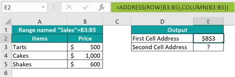 ADDRESS Function In Excel Formula Examples How To Use