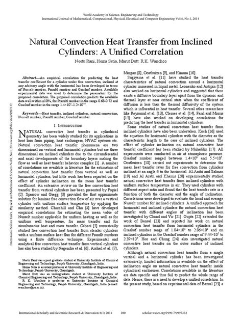 Natural Convection Heat Transfer From Inclined Cylinders A Unified