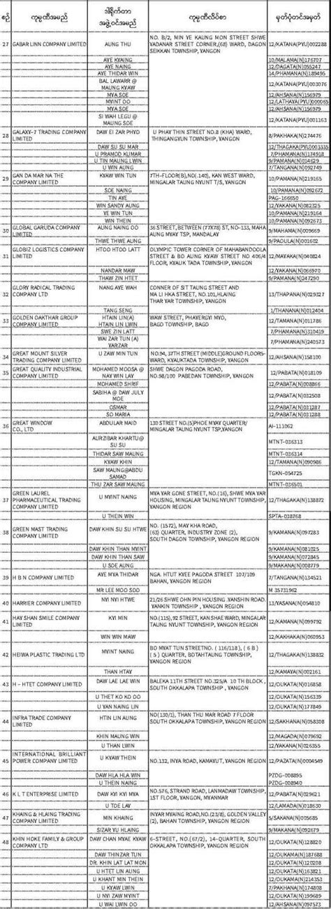 အလုပ်သမားရေးရာ လုပ်ငန်းညှိနှိုင်းရေးကော်မတီ Wcc တွင် ဆွေးနွေးညှိနှိုင