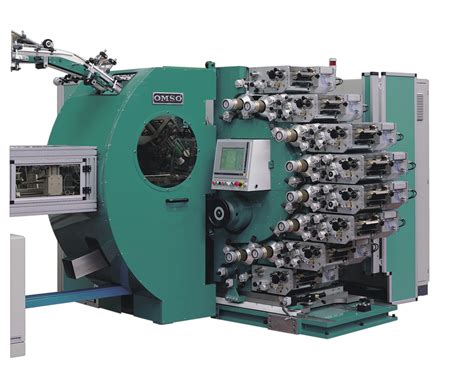 Multicolor Offset Printing In Chennai