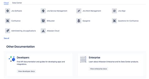 9 Software Documentation Best Practices + Real Examples