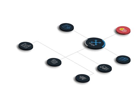 Build Iot Without Cloud