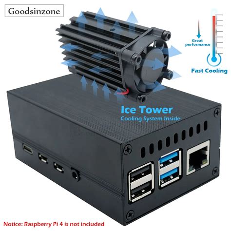 Raspberry Pi 4 Cooling Kit Test Et Avis