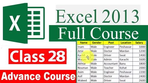 How To Use Microsoft Excel Class No 28 Step By Step Complete Ms