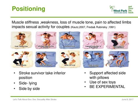 Stroke Positioning Chart A Visual Reference Of Charts Chart Master