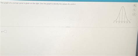 Solved The Graph Of A Nomal Curve Is Given On The Right Use