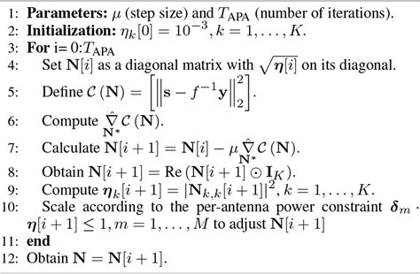 Iterative Ap Selection Mmse Precoding And Power Allocation In Cell‐free Massive Mimo Systems