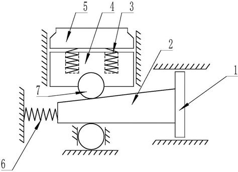 Elastic Support Frictional Damping Vibration Attenuation Method And Structure For Linear Rolling