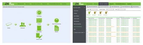 ZKAccess Access Control Software Idency