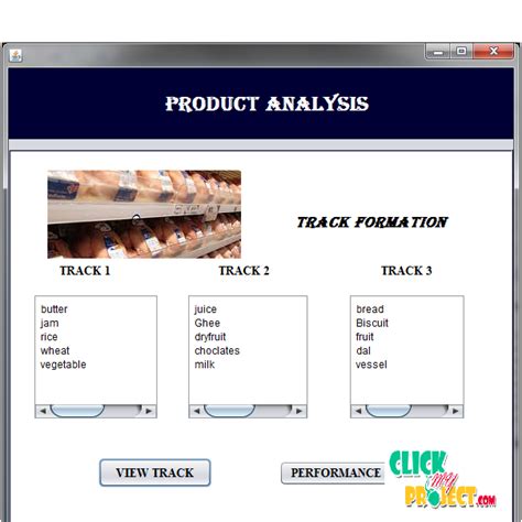 Set Predicates In Sql Enabling Set Level Comparisons For Dynamically Formed Groups ClickMyproject