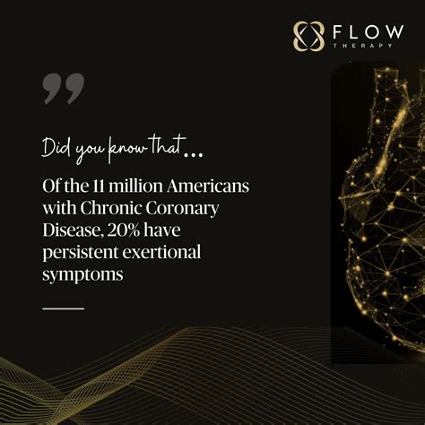 Webinar Counterpulsationtherapy Eecp Cardiaccare Flowtherapy