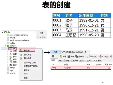 Sql基础知识整理 干货!常见的sql面试题:经典50例!sql面试必会6题经典 Csdn博客 Sql基础知识整理 干货!常见的sql面试题:经典50例!sql面试必会6题经典 Csdn博客
