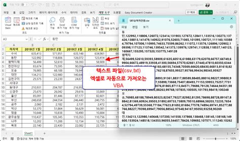 엑셀로 텍스트 파일 csv txt 자동으로 가져오는 vba 소스 엑셀 강사 김경자 네이버 블로그