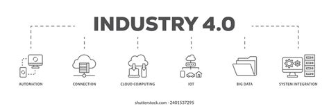 Industry 40 Infographic Icon Flow Process Stock Vector Royalty Free 2401537295 Shutterstock