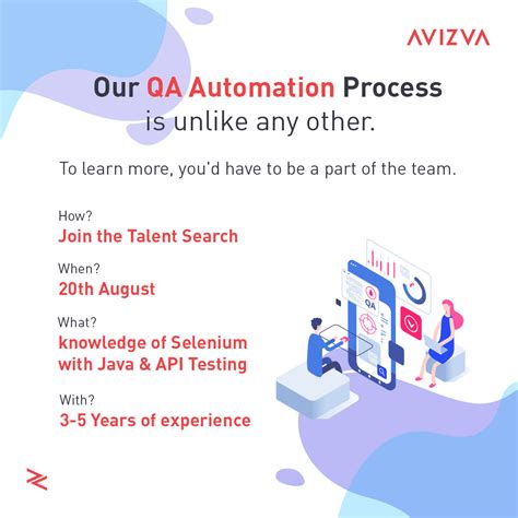 Corporate Communication On Linkedin Avizva Is Hiring Qa Automation Engineers