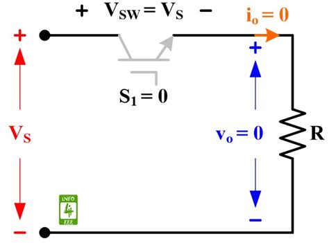 Step Down Chopper With Resistive Load Info4eee