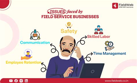 Best Practices For Managing A Successful Field Service Team