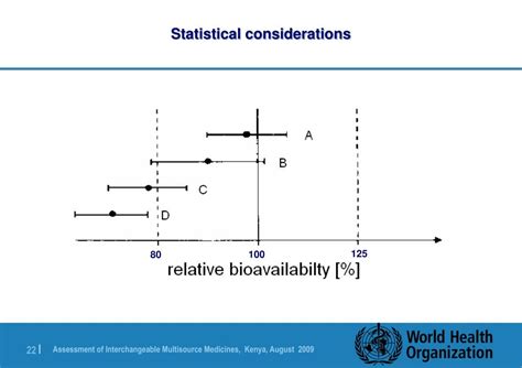 Ppt Statistical Considerations Powerpoint Presentation Free Download