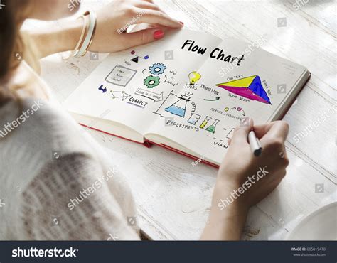 Science Lab Process Chart Diagram Sketch Stock Photo 605019470 Shutterstock