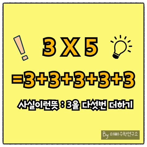 지식in아빠수학1 사칙연산 순서 왜 곱셈 나눗셈을 덧셈 뺄셈보다 먼저 할까요 네이버 블로그