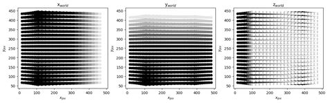 tomographic reconstruction using opencv — fluidimage 0 5 3 documentation