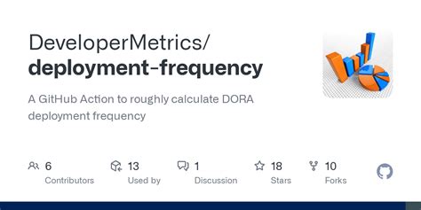 Pull Requests Developermetrics Deployment Frequency Github