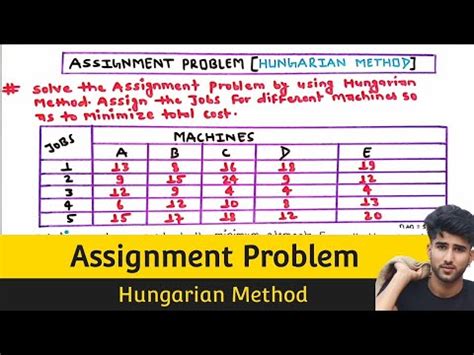 Assignment Problem Hungarian Method In Hindi Operation Research MBA YouTube