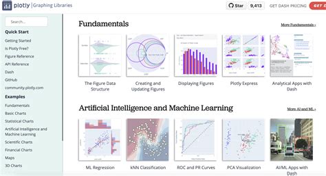 Plotly＆dash初體驗｜已實現損益儀表板｜dashboard製作教學1 Finlab