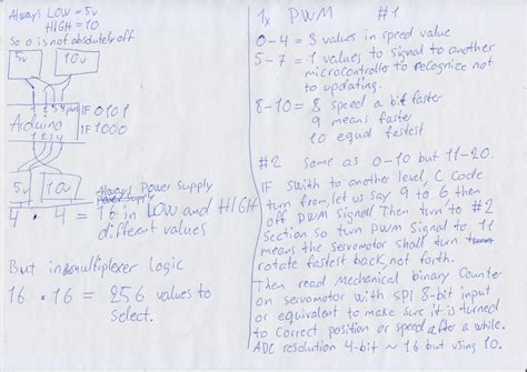 Several Levels Of Analog Input From One Pwm And Another Question General Electronics