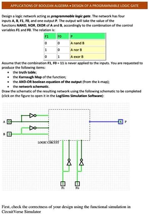 solved please use circuit verse simulator for demonstration