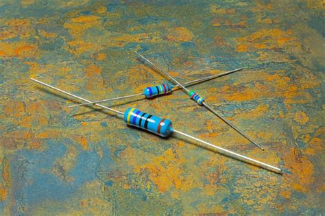 Rf Resistor Market Size Shaping Future Trends And Growth From 2023 2030