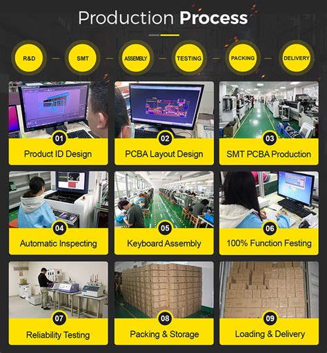 Teclado Custom Cheap Pink Clavier Gaming Keyboard 60 Percent Price