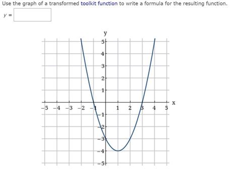 Solved Use The Graph Of A Transformed Toolkit Function To