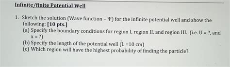 Solved 1 Sketch The Solution Wave Function −Ψ For The