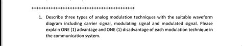 SOLVED Describe Three Types Of Analog Modulation Techniques With The Suitable Waveform Diagram