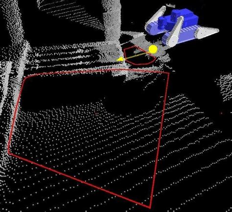 Negative Obstacle Detection And Traversability Analysis Examples Download Scientific