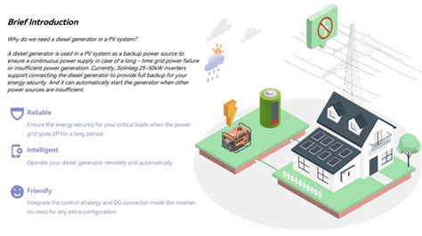 Solinteg On Linkedin Solinteg Diesel Generator Connection Solution Solinteg