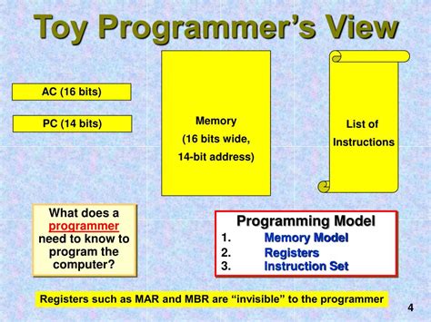 ppt 68hc11 programming model and addressing modes powerpoint