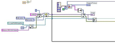 Solved Converting From Picture To Imaq Image To Avi Ni Community