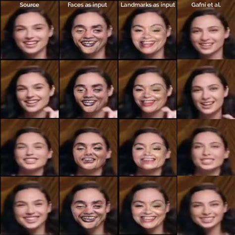 Qualitative Comparison With 7 On Temporal Consis Download Scientific Diagram