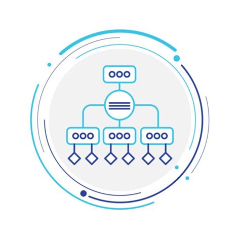 Mastering Order Management Process Flow Chart And Best Practices